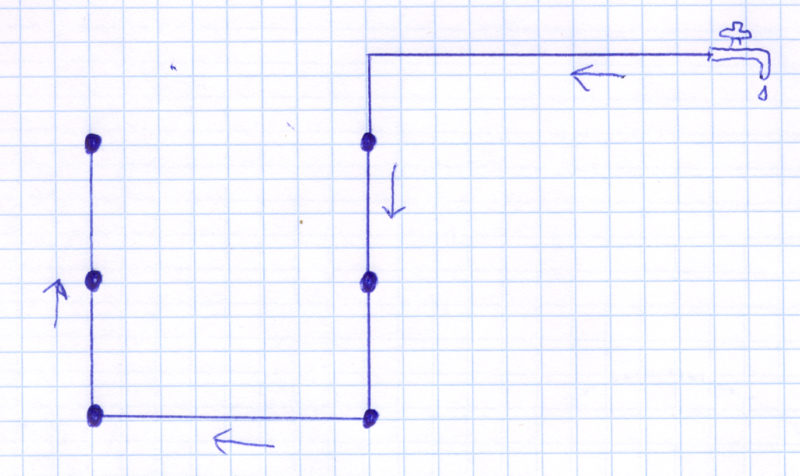 Planung der Pipeline: So werden die Regner ideal miteinander verbunden ...