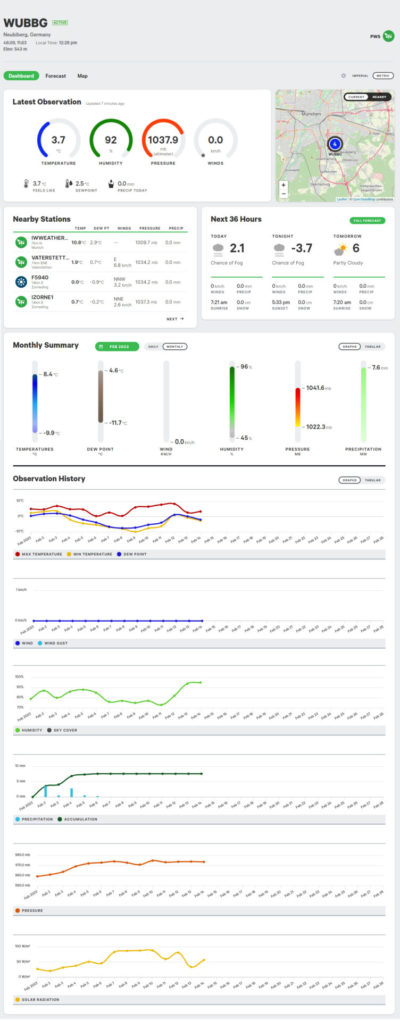 Vergleich von Wetterservern: Was unterscheidet Weather Underground ...
