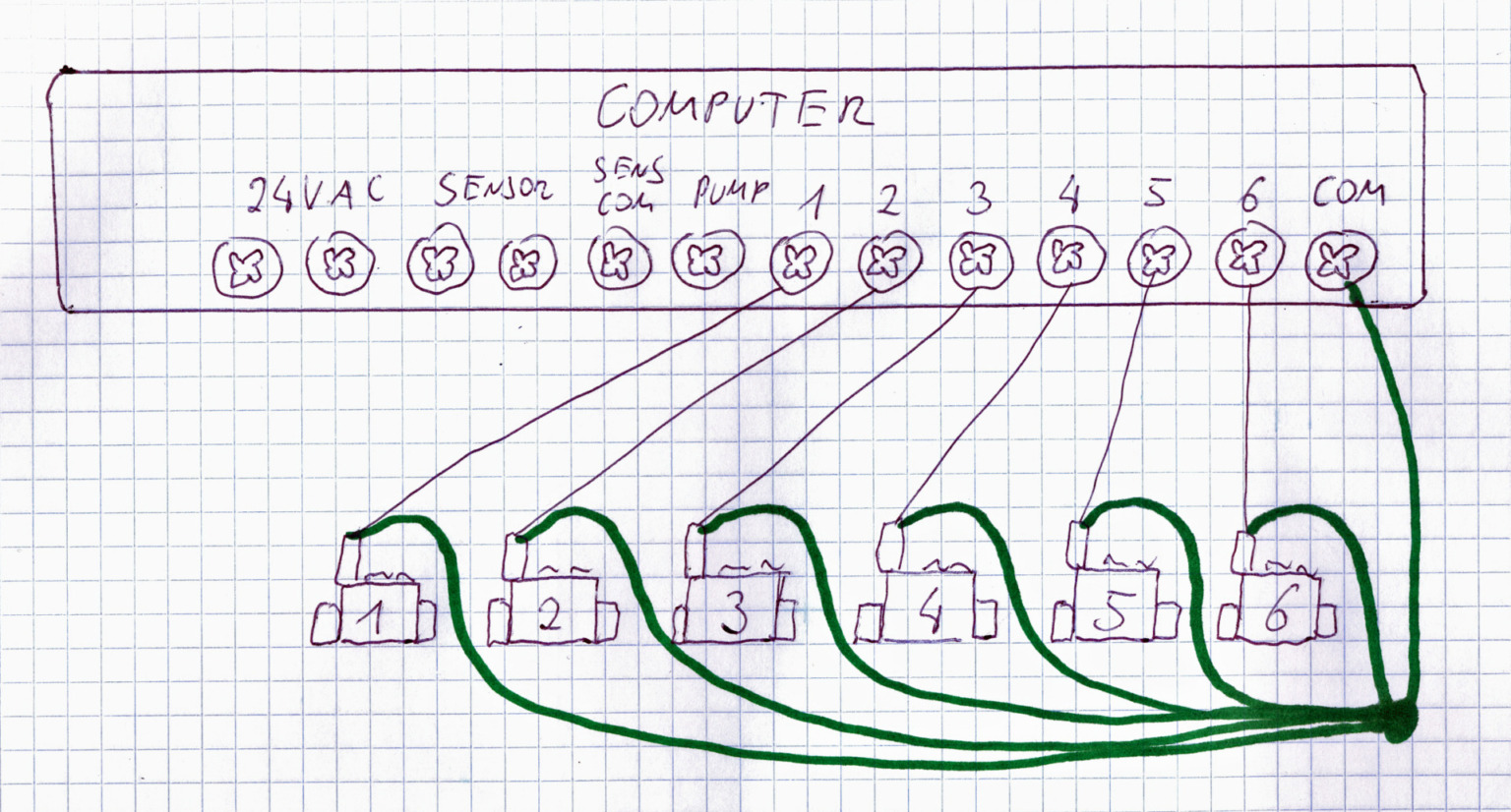 So funktioniert der Anschluss von Magnetventilen an den ...